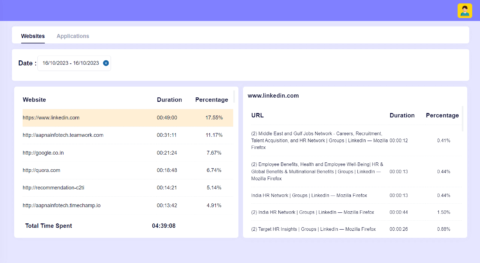 Best Employee Monitoring Software India - Mera Monitor