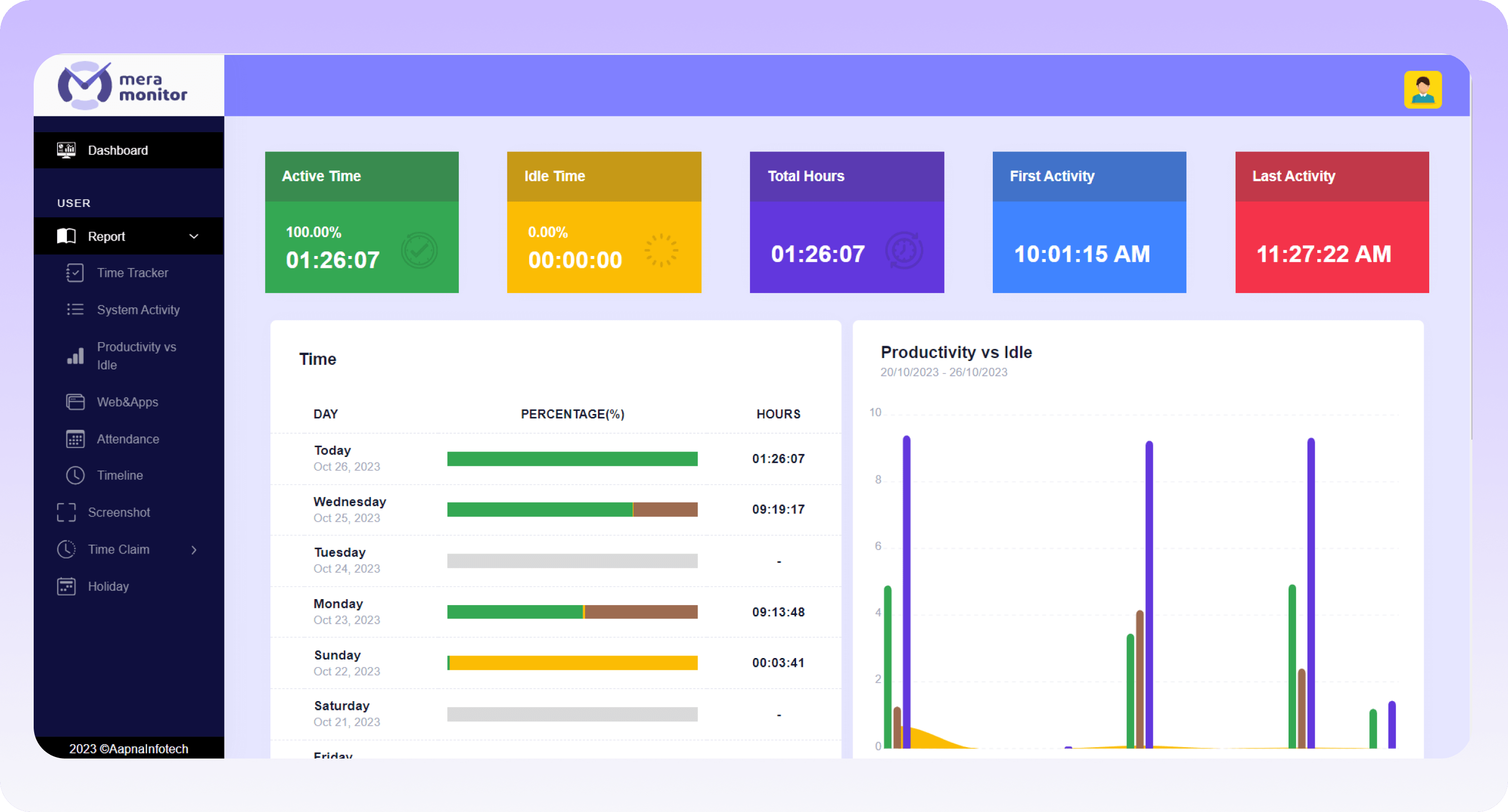 Employee Monitoring Software - Mera Monitor
