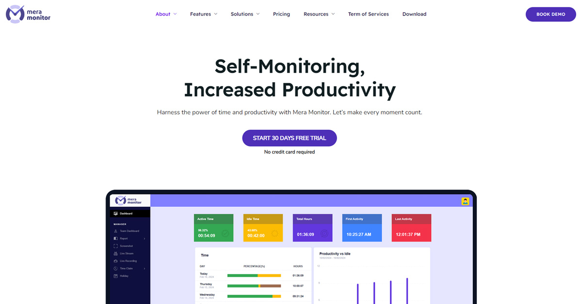 Employee Monitoring, Productivity & Time Tracking Software – Mera Monitor