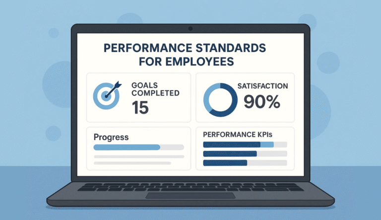 How to Set Effective Performance Standards for Employees - Mera Monitor